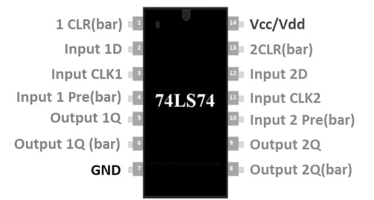 Hvernig 74LS74 D flip flop virkar: Pinout og Circuit útskýrt